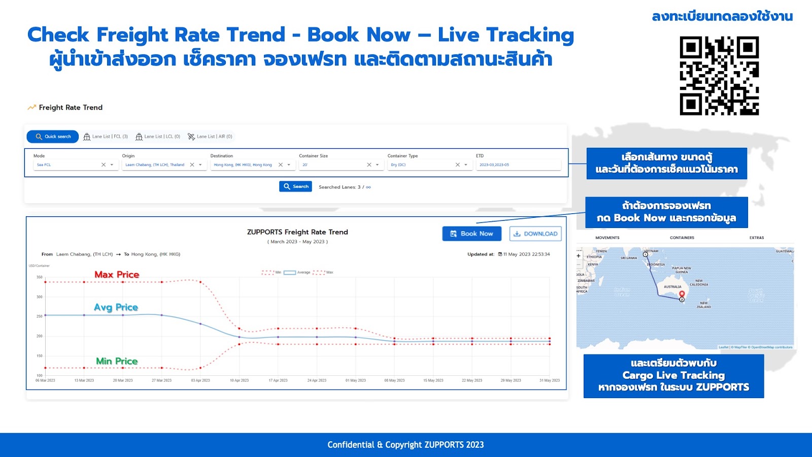 ZUPPORTS 101: รู้จากการขนส่งแบบ Sea LCL หรือ Less than Container Load ...